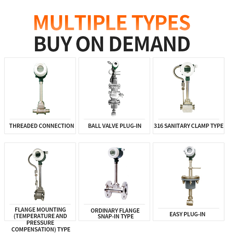 316 Stainless Steel Body High Precision Vortex Flowmeter for Steam ...